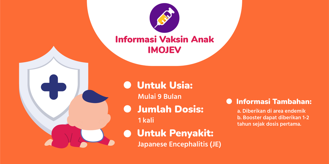 Buat Janji Tindakan Medis, Prosedur Medis, Perawatan Medis Vaksin IMOJEV.