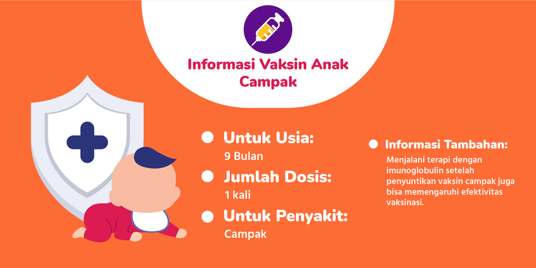 Buat Janji Tindakan Medis, Prosedur Medis, Perawatan Medis Vaksin Anak Campak.