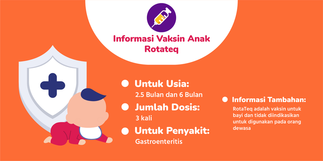 Buat Janji Tindakan Medis, Prosedur Medis, Perawatan Medis Vaksin Rotateq.